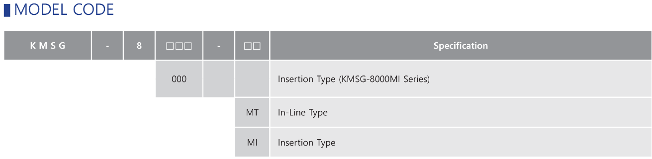 Đồng hồ đo lưu lượng KMSG-9000MI - Đại Lý Kometer Việt Nam
