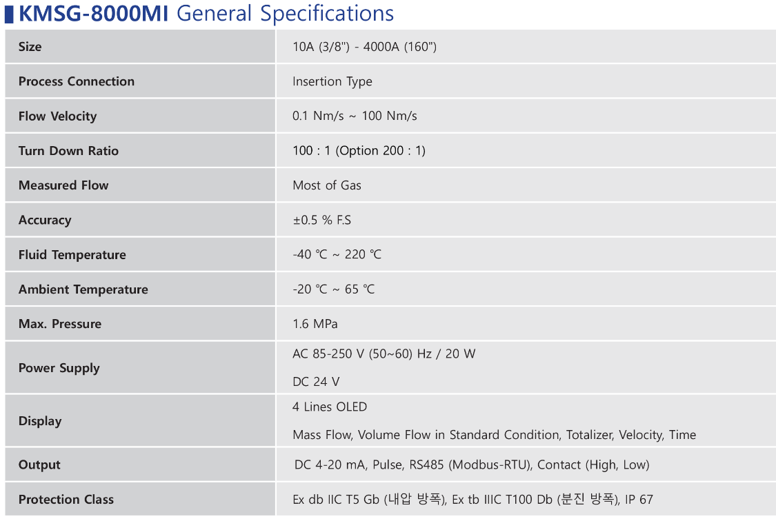 Đồng hồ đo lưu lượng KMSG-8000MI - Đại Lý Kometer Việt Nam